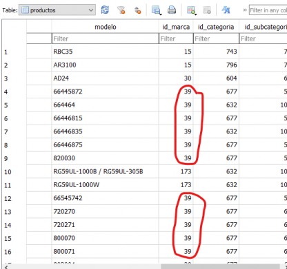 SQL básico. Borrar registros de una tabla. – SCyASIG