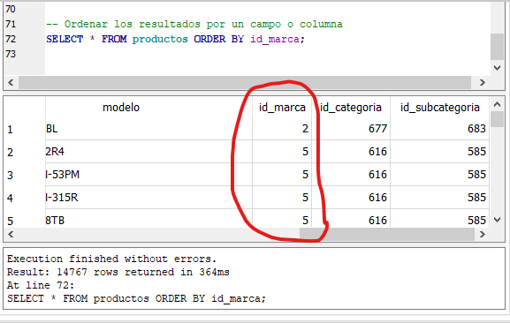 SQL básico. Cómo ordenar los resultados de una consulta. – SCyASIG