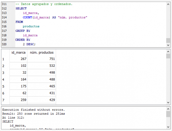SQL básico. Agrupando datos y ordenando resultados. – SCyASIG